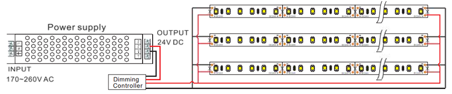 How To Fix Flickering LED Strip Lights? - Adled Light Limited